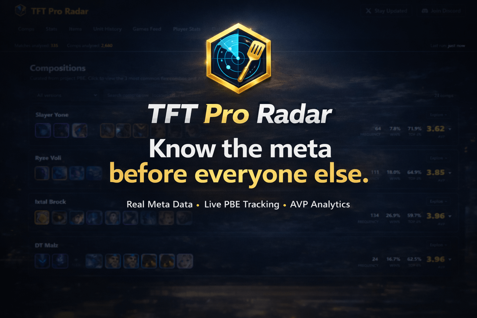 TFT Pro Radar — Real-Time PBE Meta Tracker